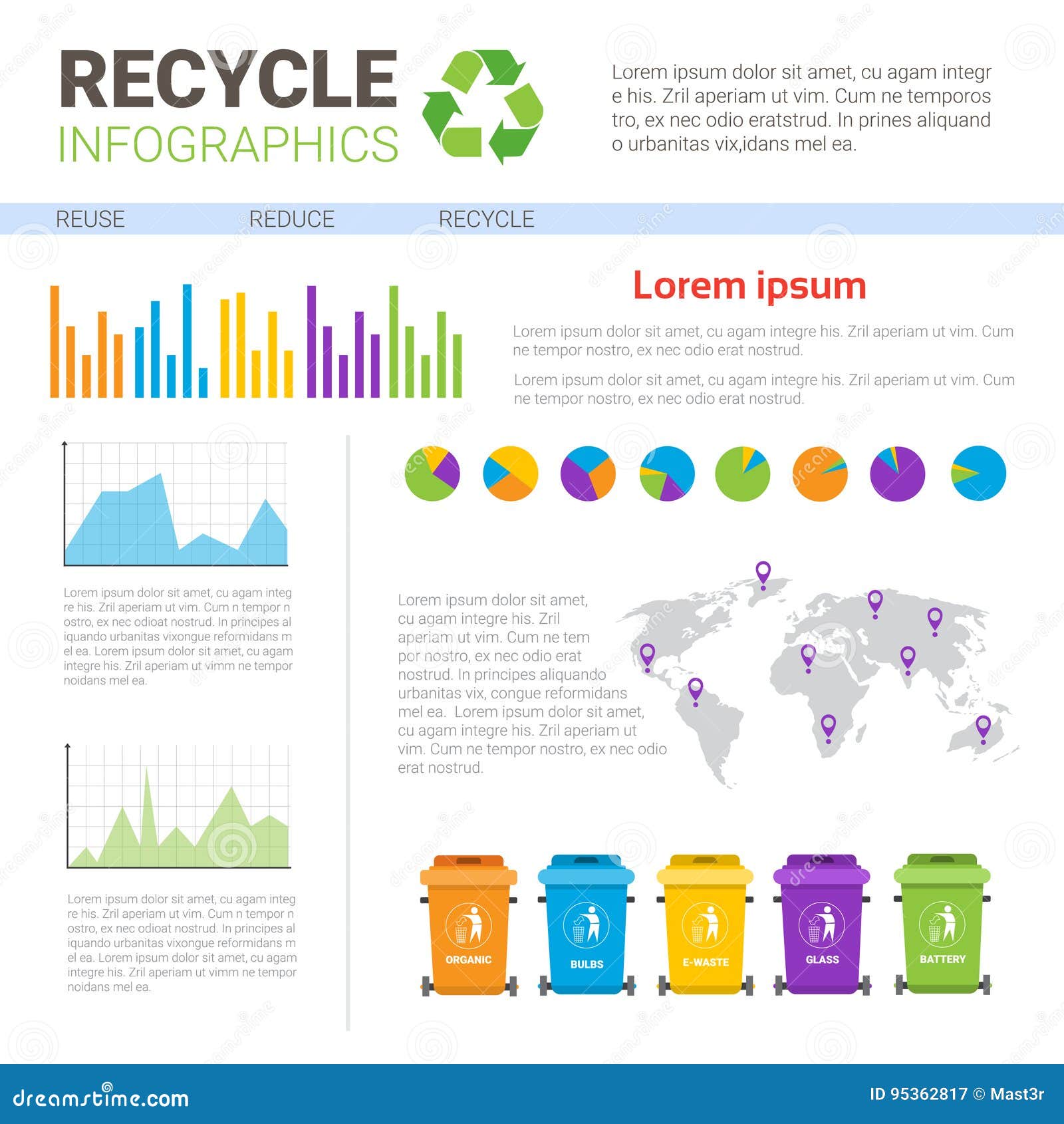 Waste Infographic. Sorting Garbage, Segregation And Recycling ...