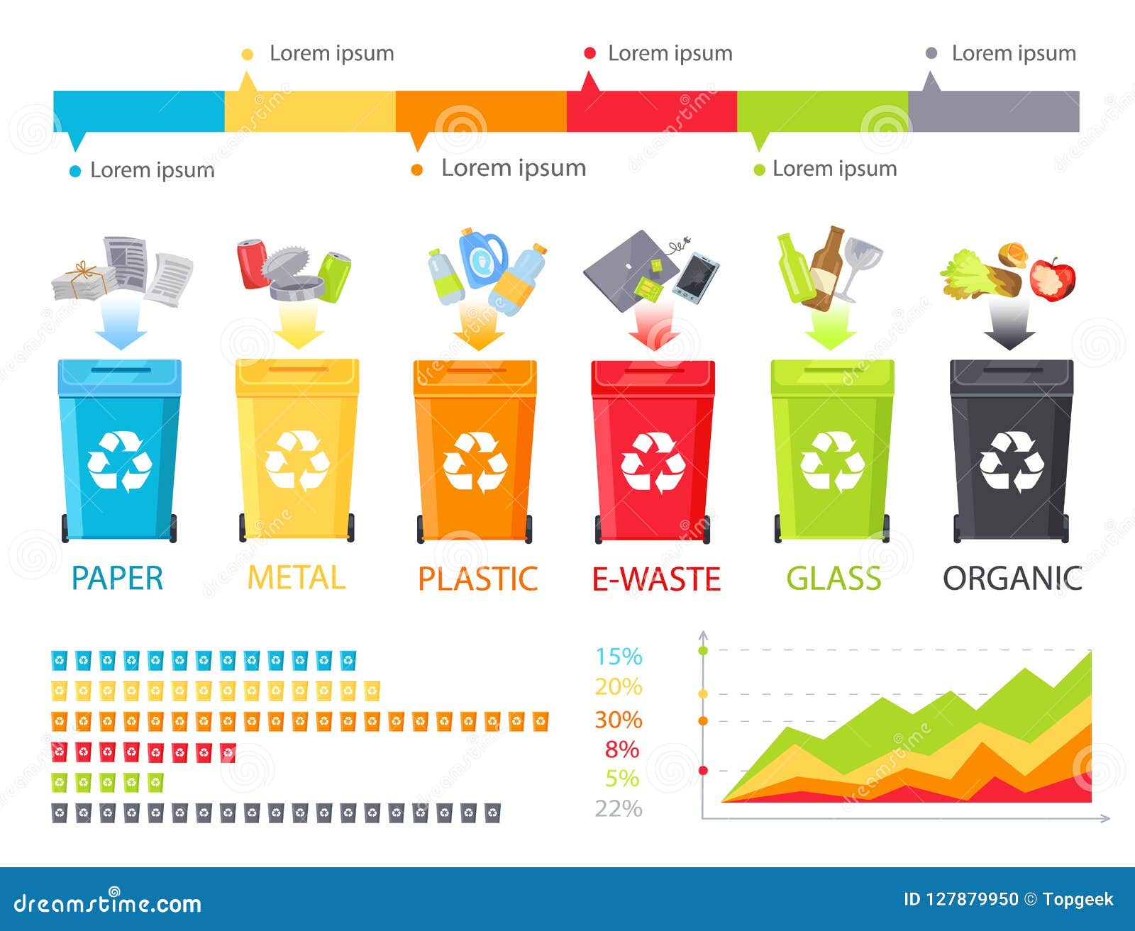 Rubbish Sorting Process and Statistical Diagram Stock Vector ...
