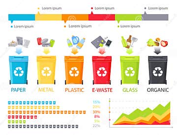 Rubbish Sorting Process and Statistical Diagram Stock Vector ...