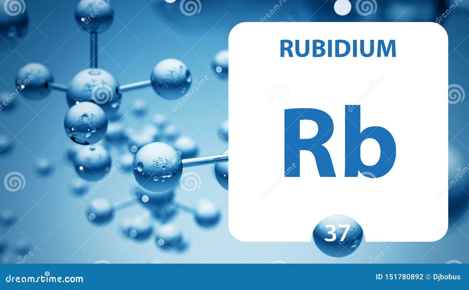 Rubidium Periodic Table Square