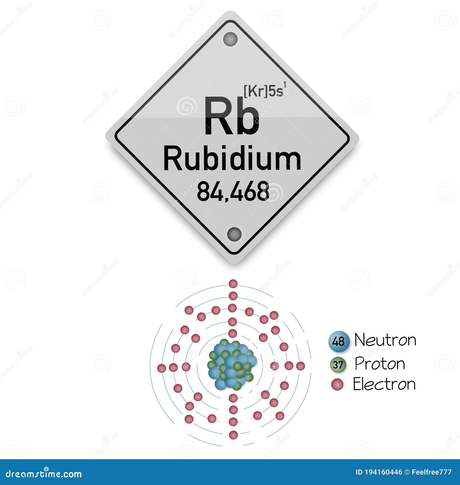 Rubidium Periodic Elements. Business Artwork Vector Graphics Stock ...