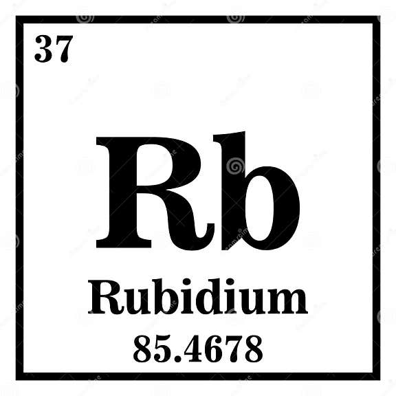 Rubidium Periodic Table of the Elements Vector Stock Vector ...