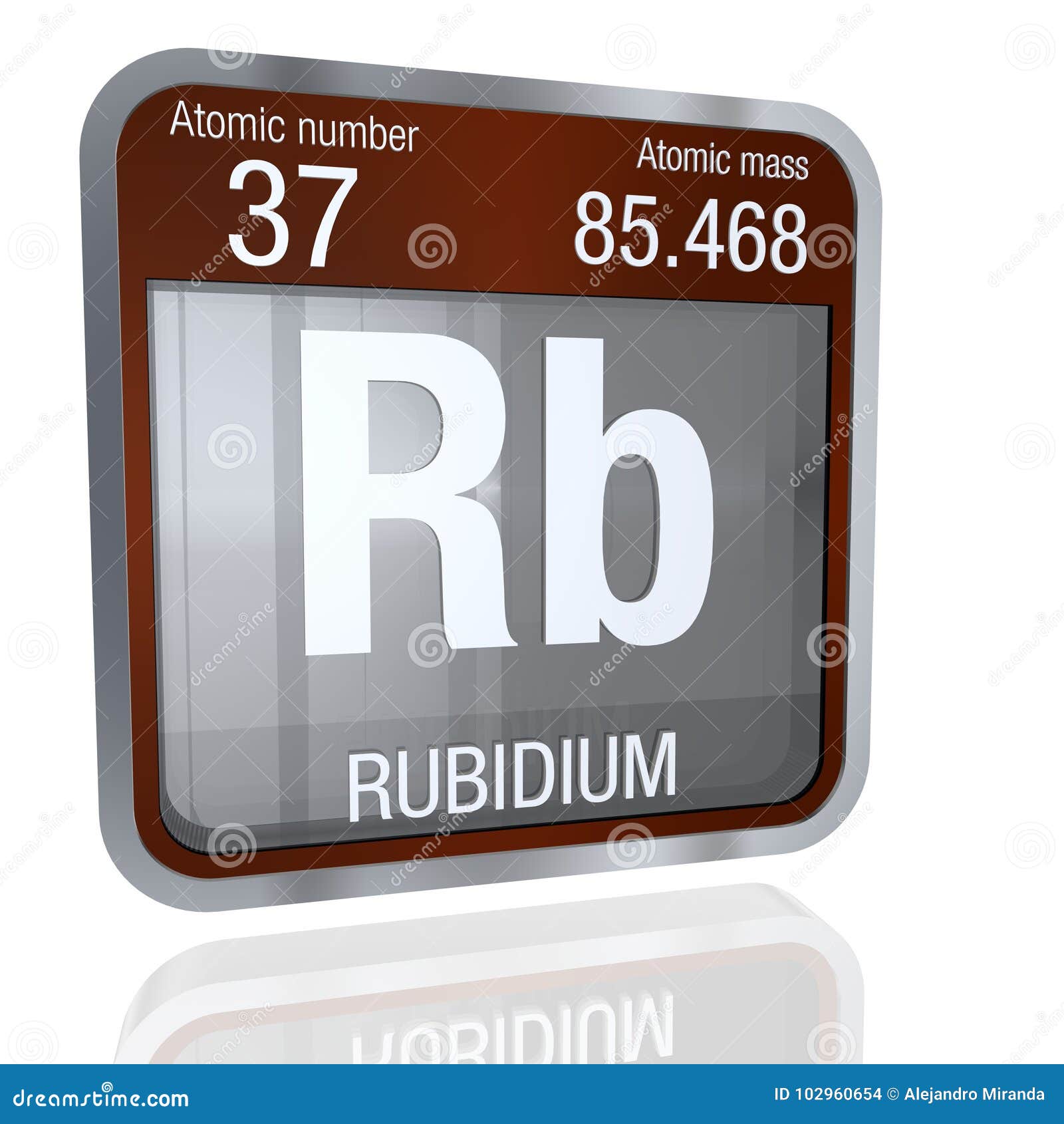 Rubidium Periodic Table Square
