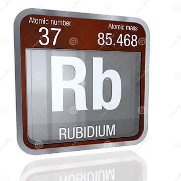Rubidium Symbol in Square Shape with Metallic Border and Transparent ...