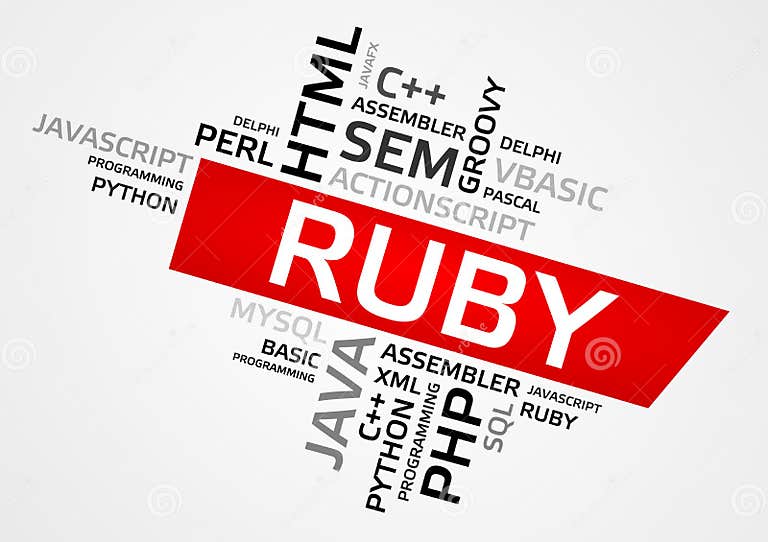 RUBY Word Cloud, Tag Cloud, Vector Graphics Stock Illustration ...