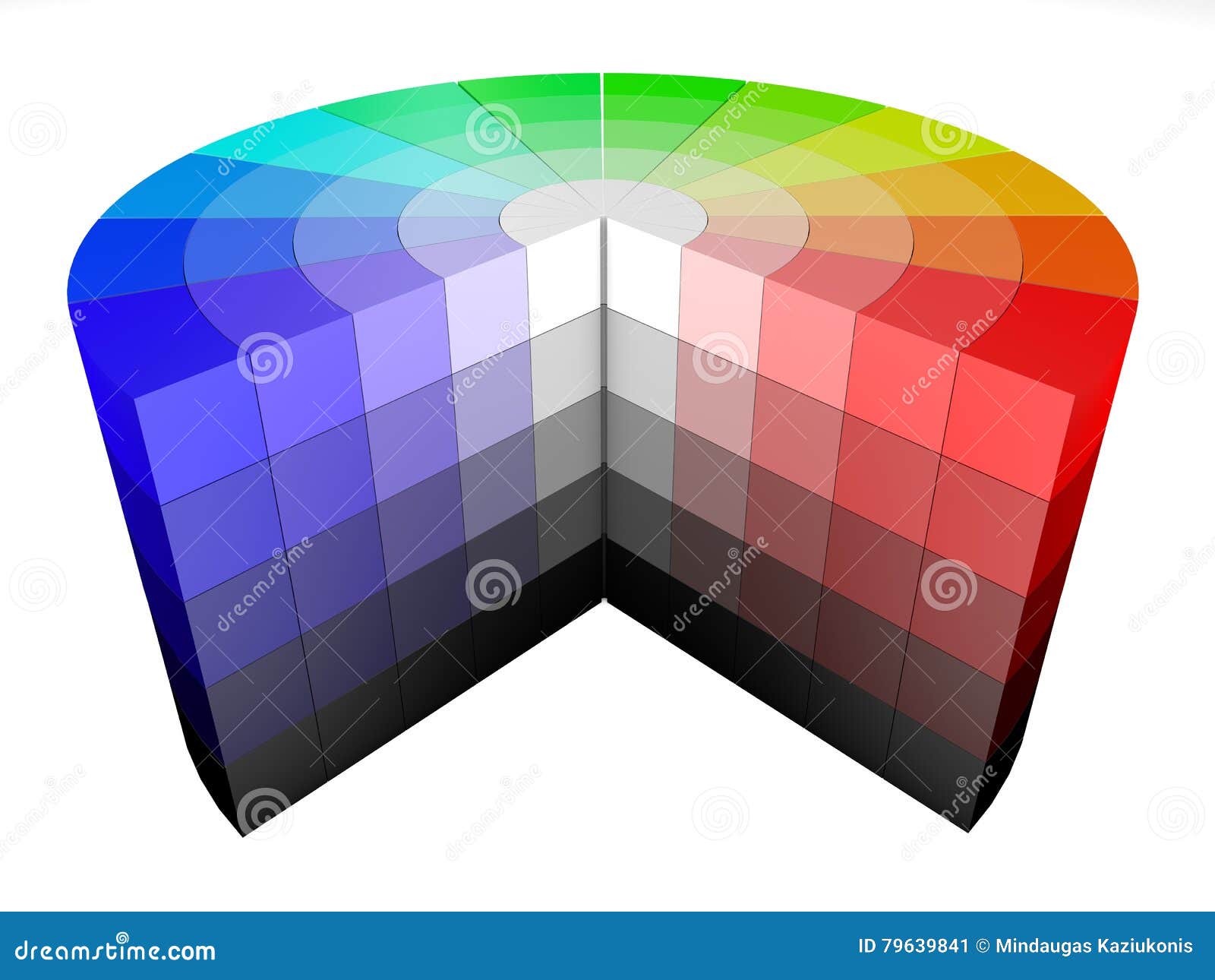 Rueda De Colores Del Color 3d HSV HSB Stock de ilustración ...