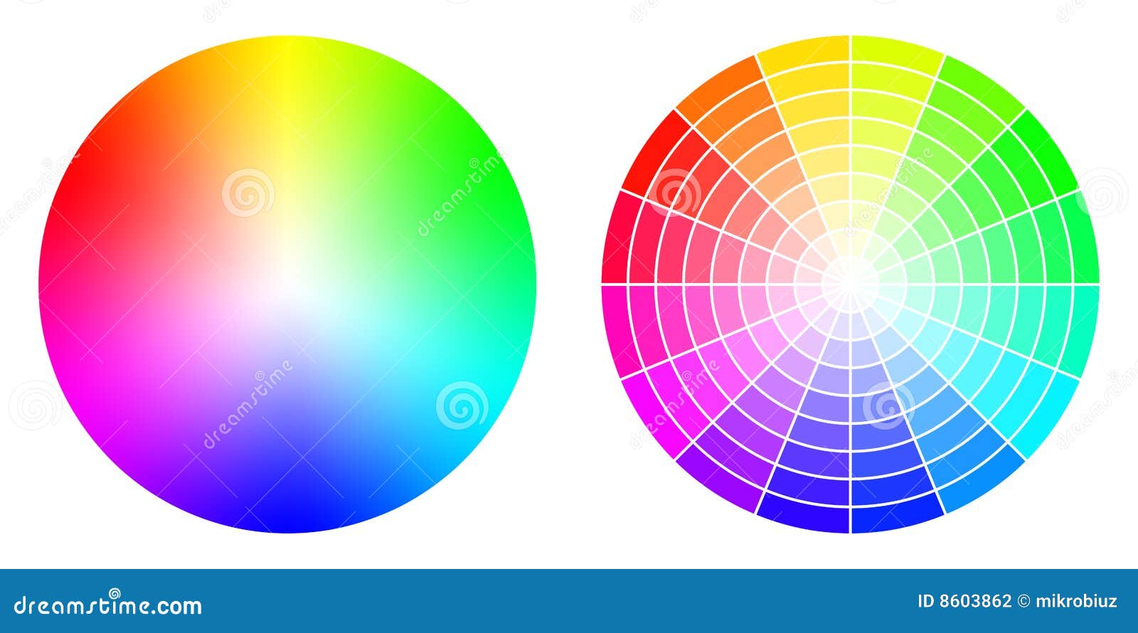Ruedas del color HSV ilustración del vector. Ilustración de brillante ...