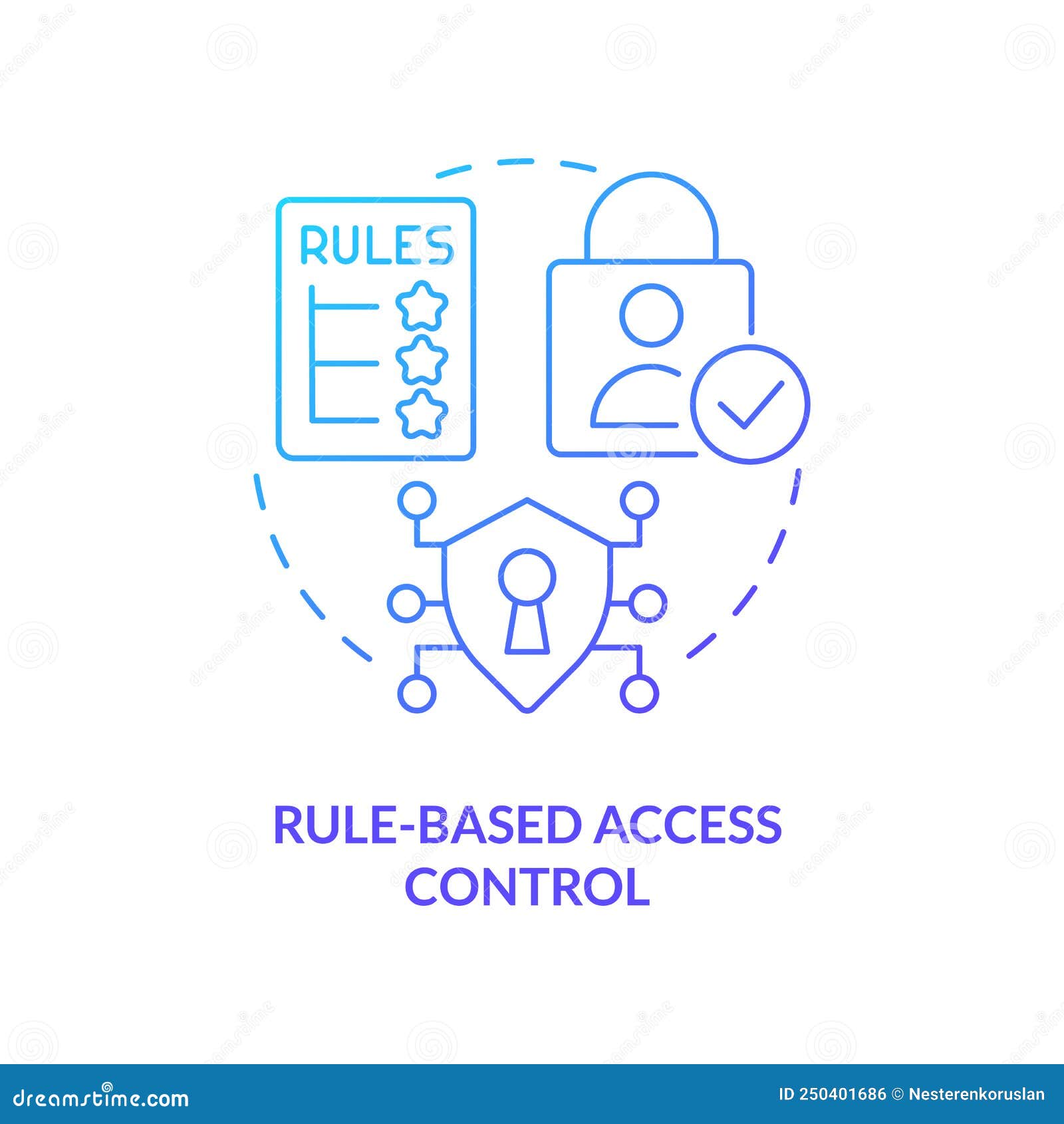 Rule-based Access Control Blue Gradient Concept Icon Stock Vector ... Rule-based Access Control Blue Gradient Concept Icon Stock Vector ...