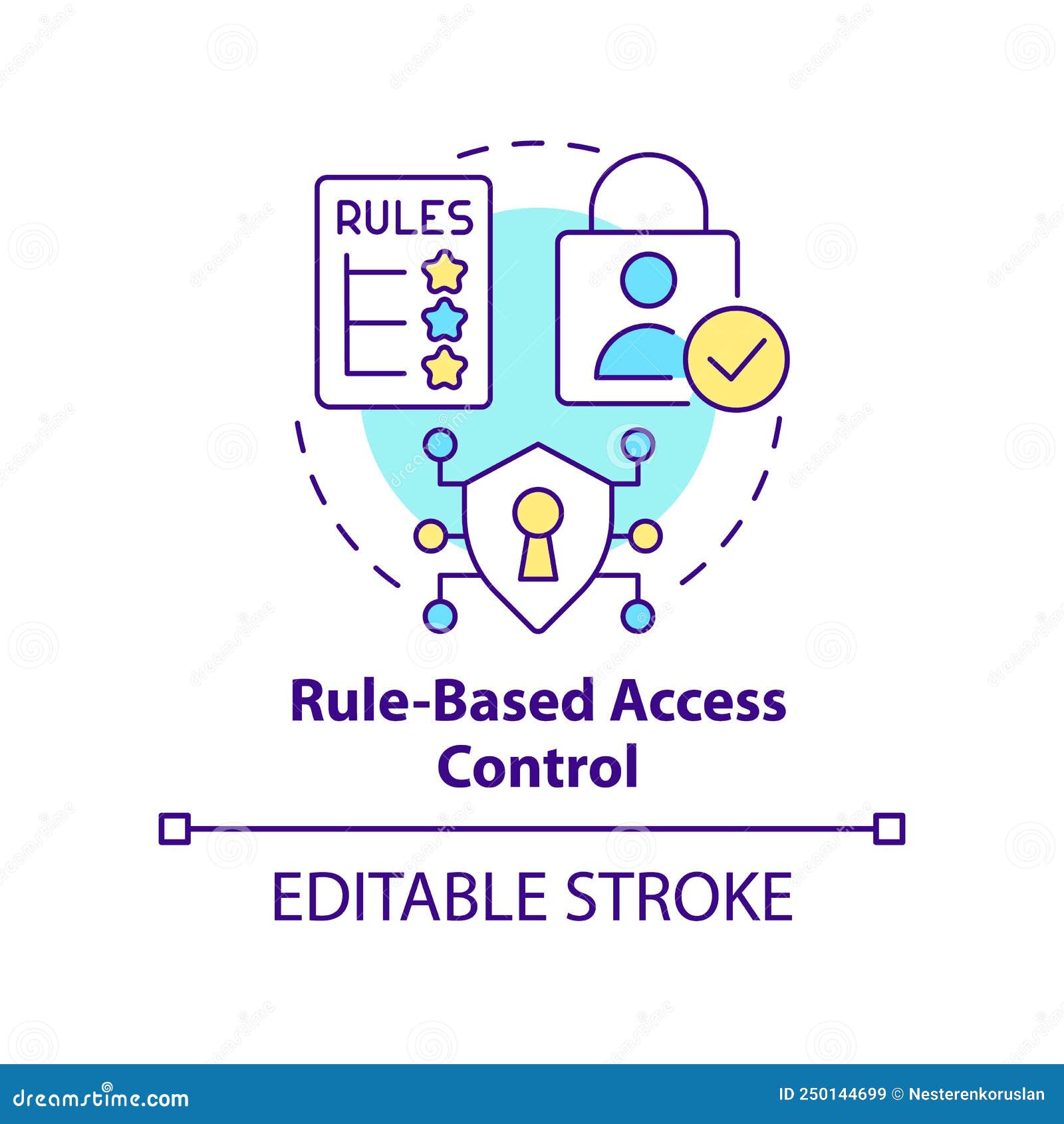Rule-based Access Control Concept Icon Stock Vector - Illustration of ...
