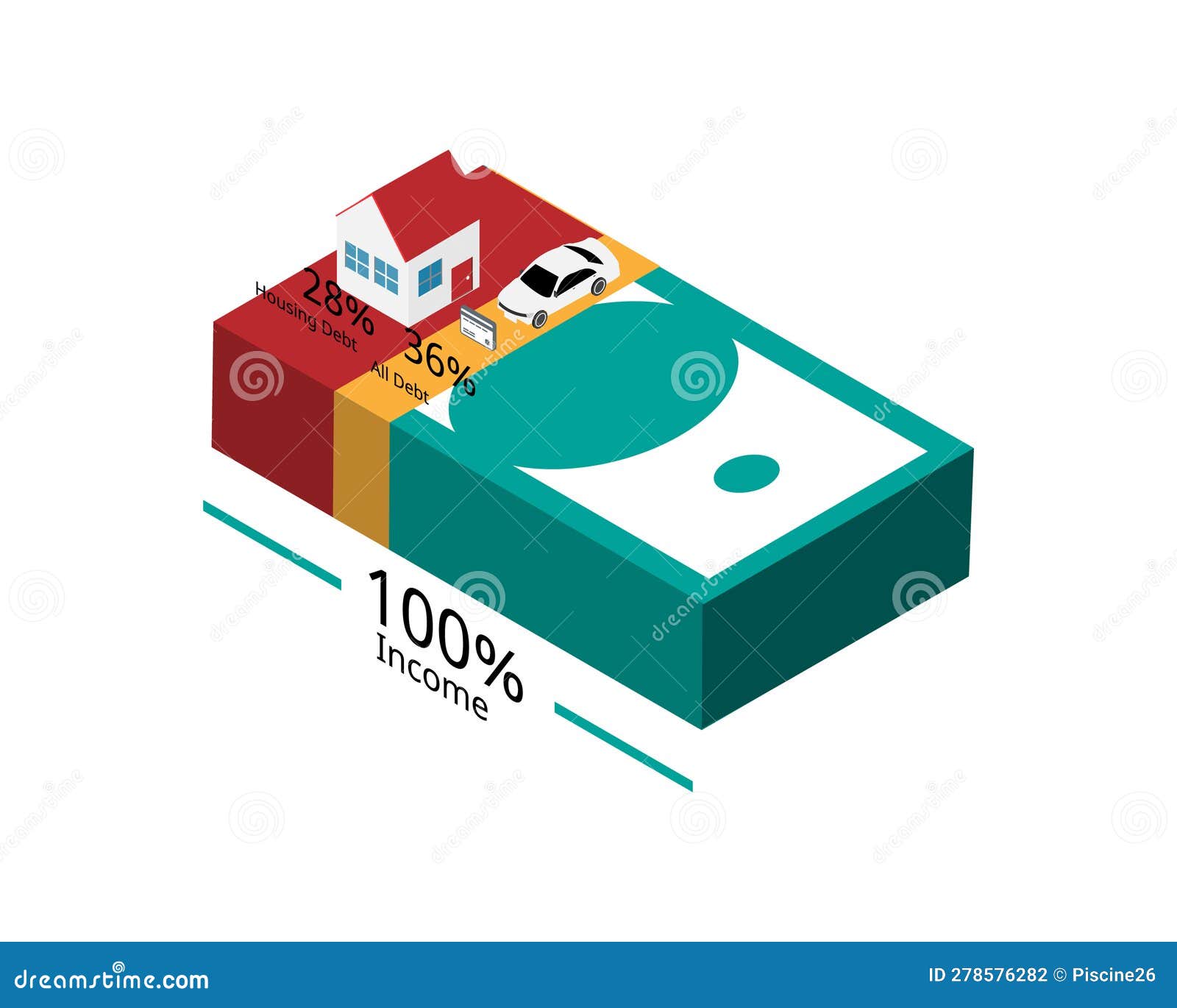 28-36 Rule that Housing Debt Should Be within 28 and All Debt within 36 ...