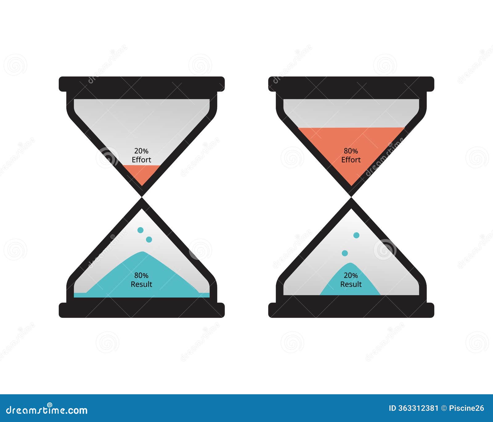 80-20 Rule, Pareto Principle. Concept With Keywords, People And Icons ...