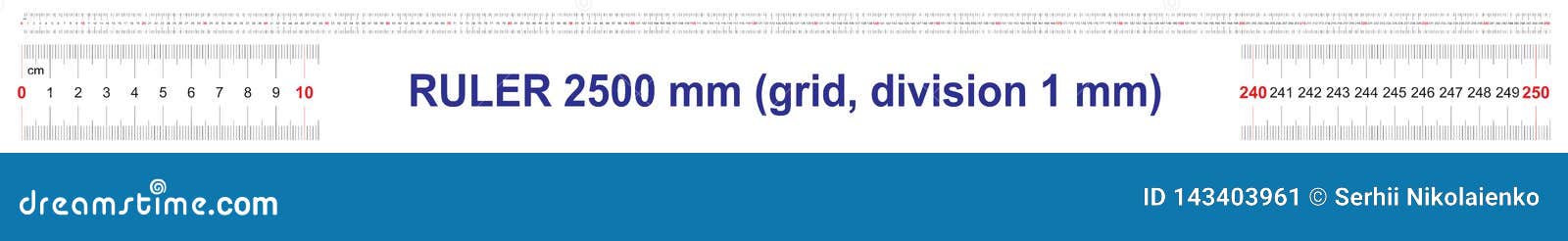 Ruler Of 2500 Millimeters. Ruler Of 250 Centimeters. Ruler Of 2,5 ...
