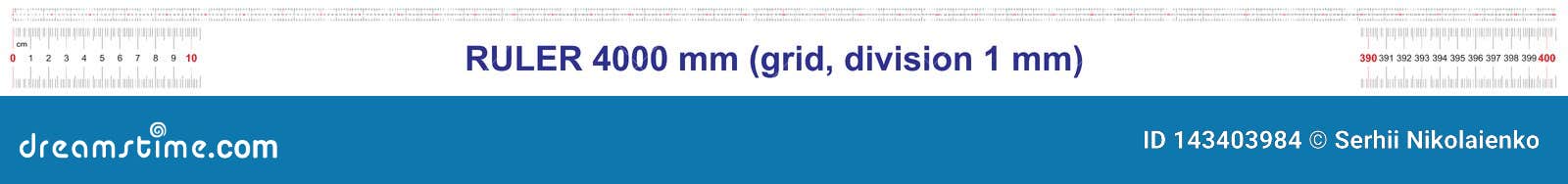 Ruler of 4000 Millimeters. Ruler of 400 Centimeters. Ruler of 4 Meters ...