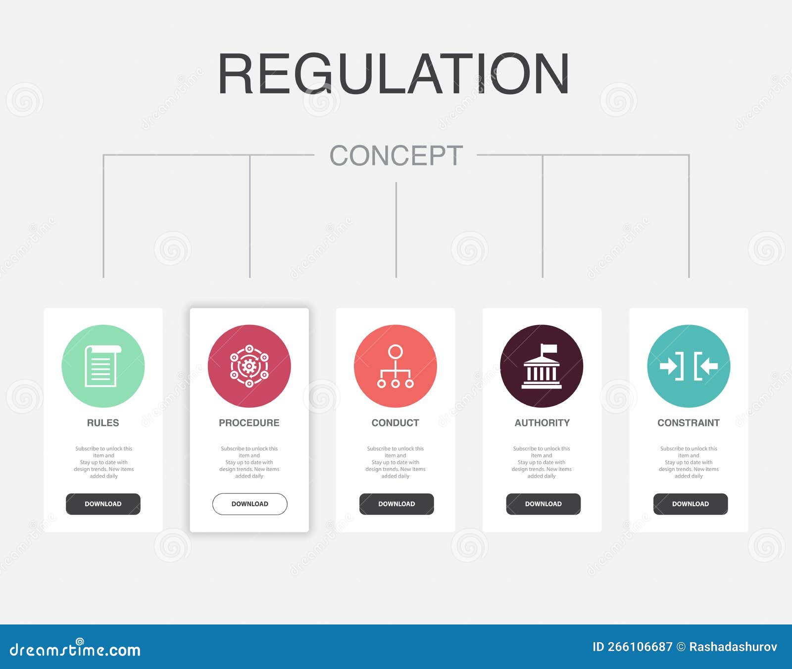 Rules, Procedure, Conduct, Authority Stock Vector - Illustration of ...