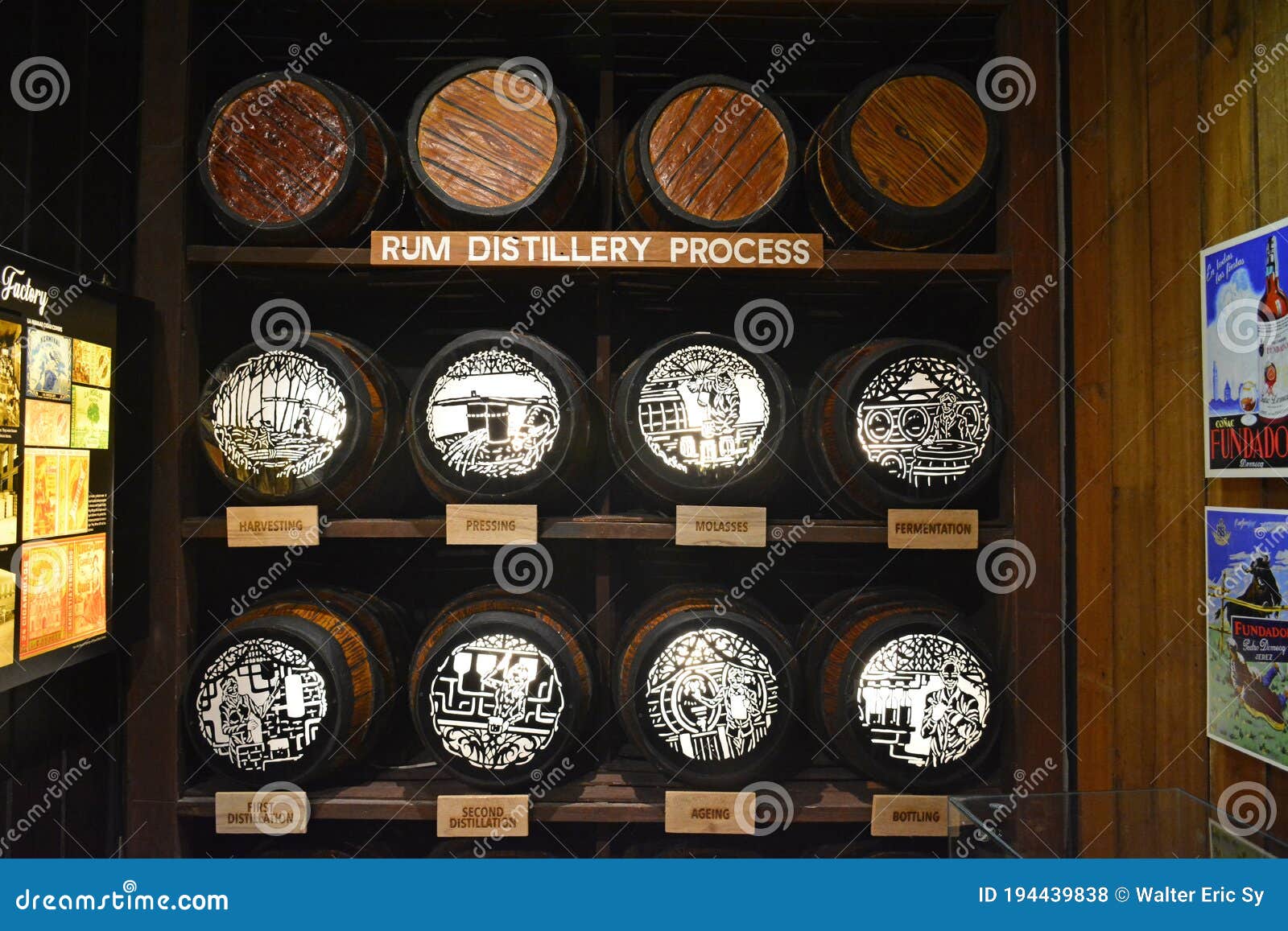 Rum Distillery Process at Chinatown Museum in Manila, Philippines ...