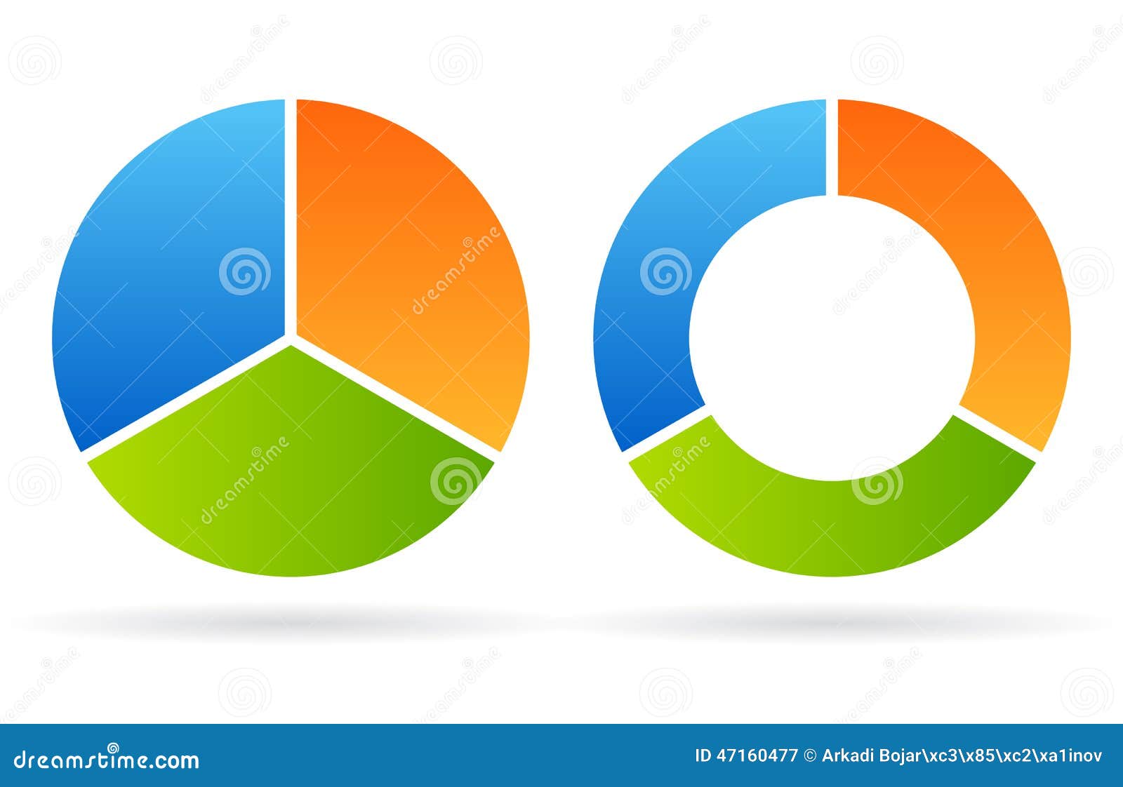 Rundes Diagramm Von Drei Teil Vektor Abbildung - Illustration von leer ...