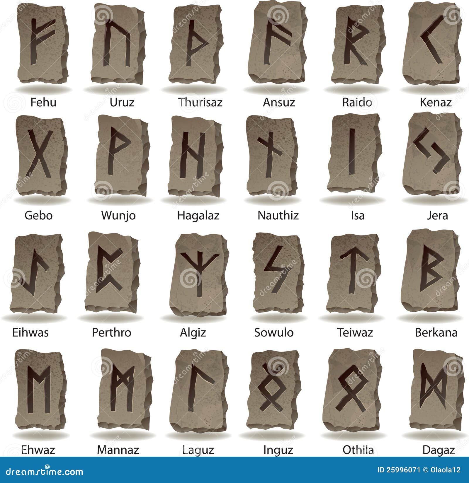 Runen vektor abbildung. Illustration von okkultismus - 25996071