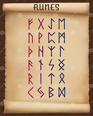 Runes on a Old Scroll Vector Illustration Stock Vector - Illustration ...