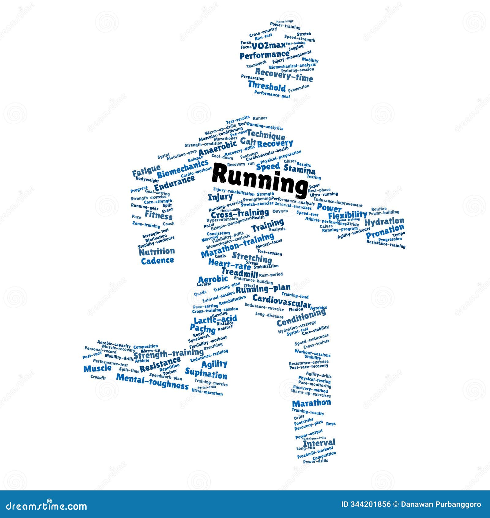 Running Performance Word Cloud Stock Illustration - Illustration of ...