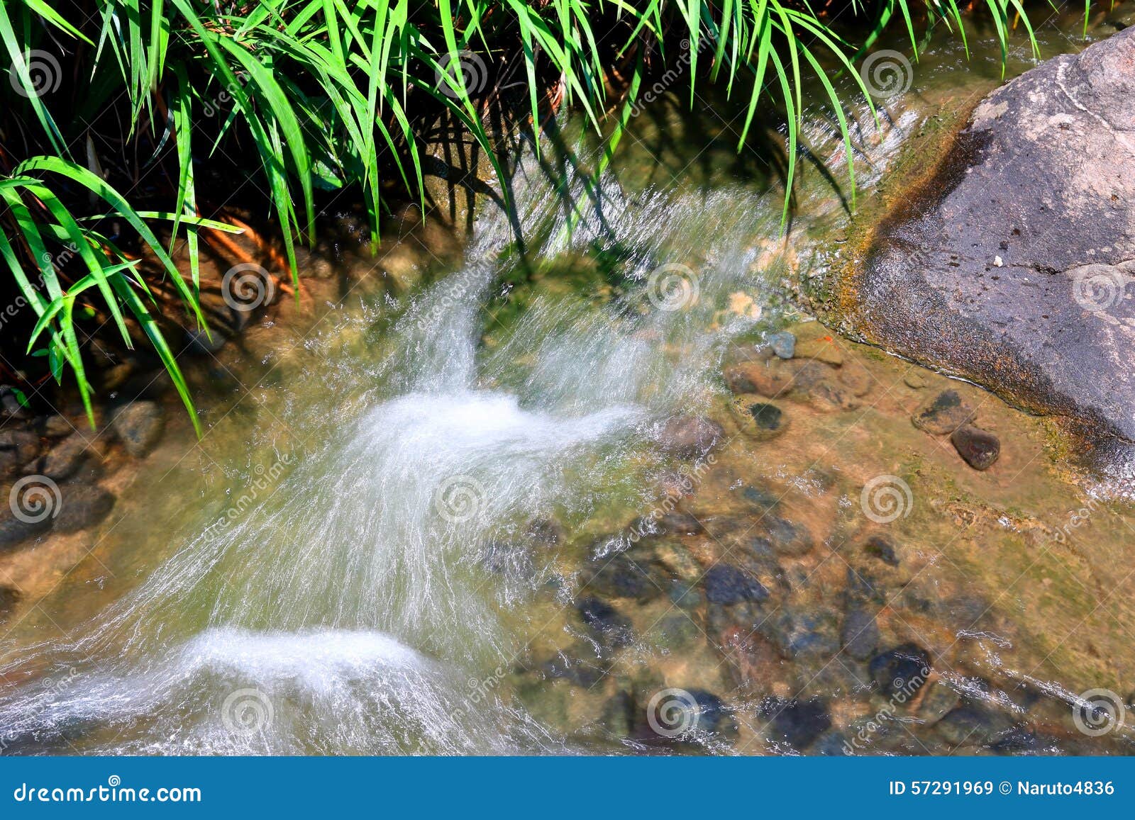 Running water over rocks stock image. Image of moss, rushing - 57291969