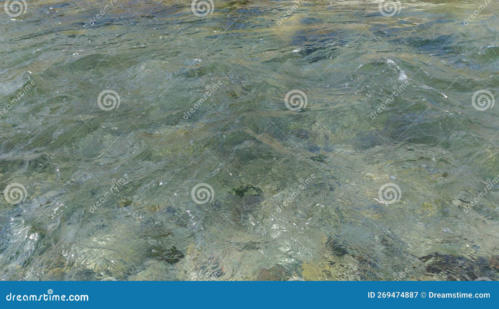 Texture of Water in Blue Green Gray Color Stock Image - Image of water ...