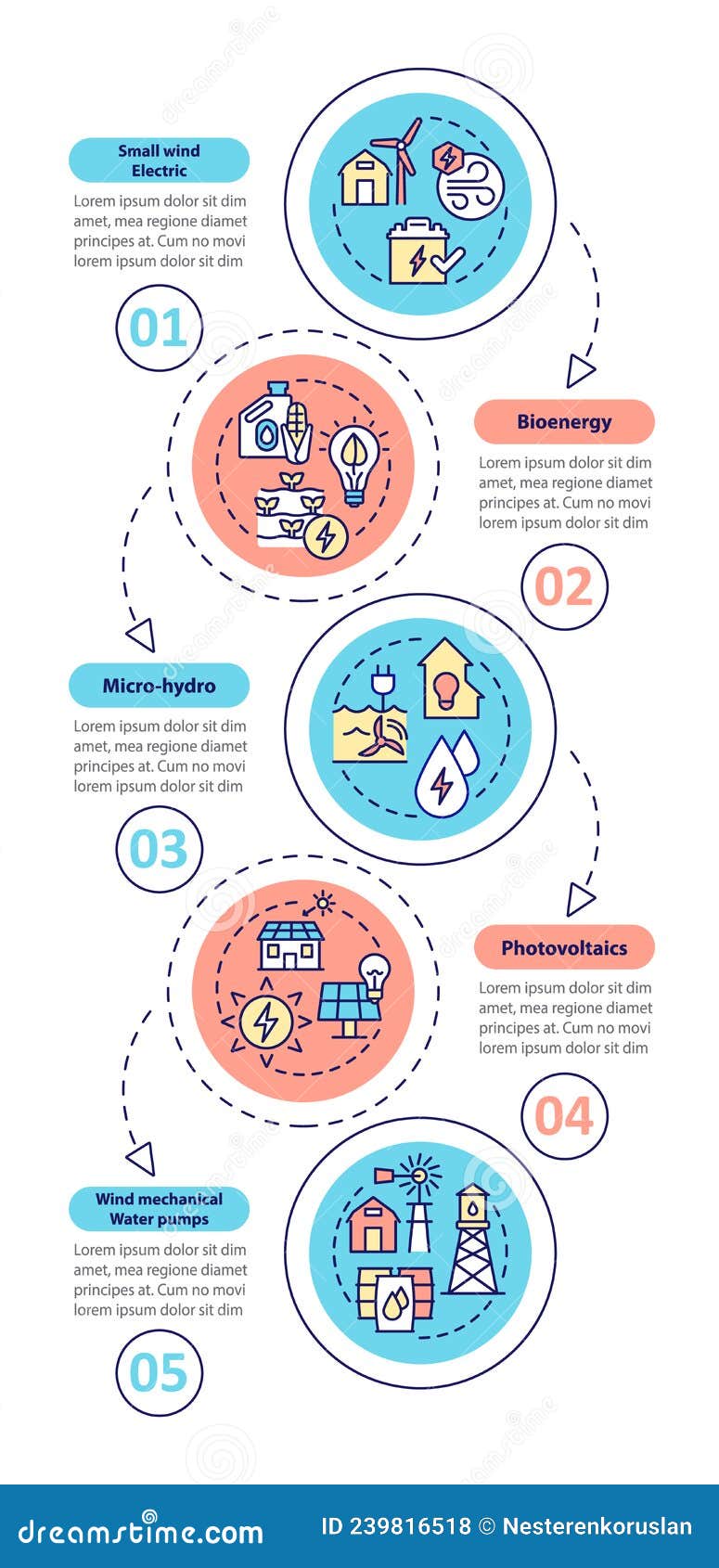 Rural Electrification Technology Vertical Infographic Template Stock ...