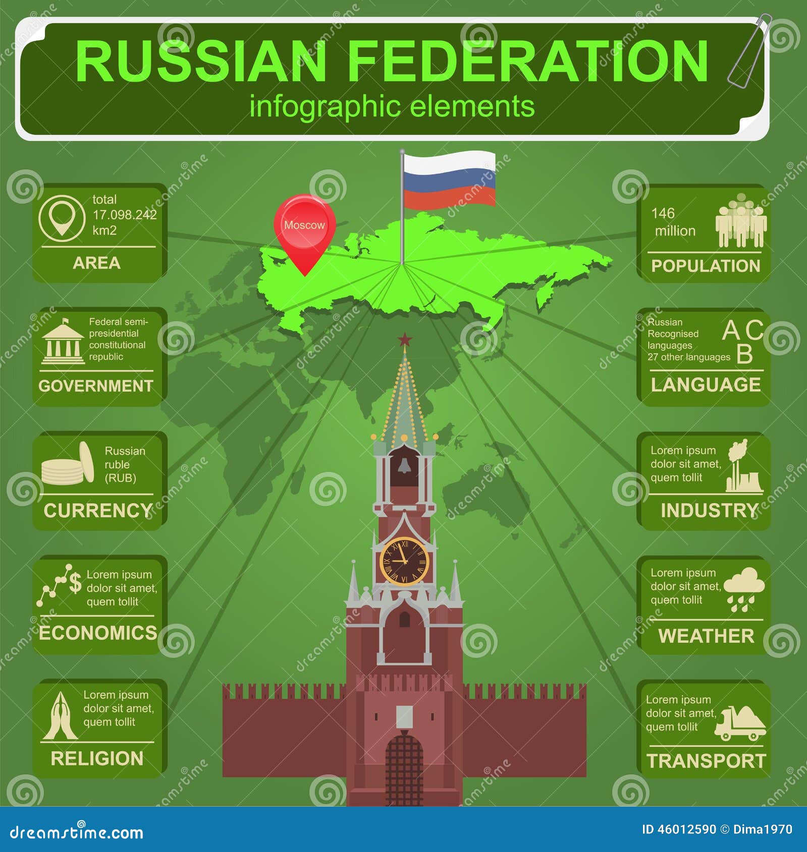 Russian Federation Infographics, Statistical Data, Sights Stock Vector ...
