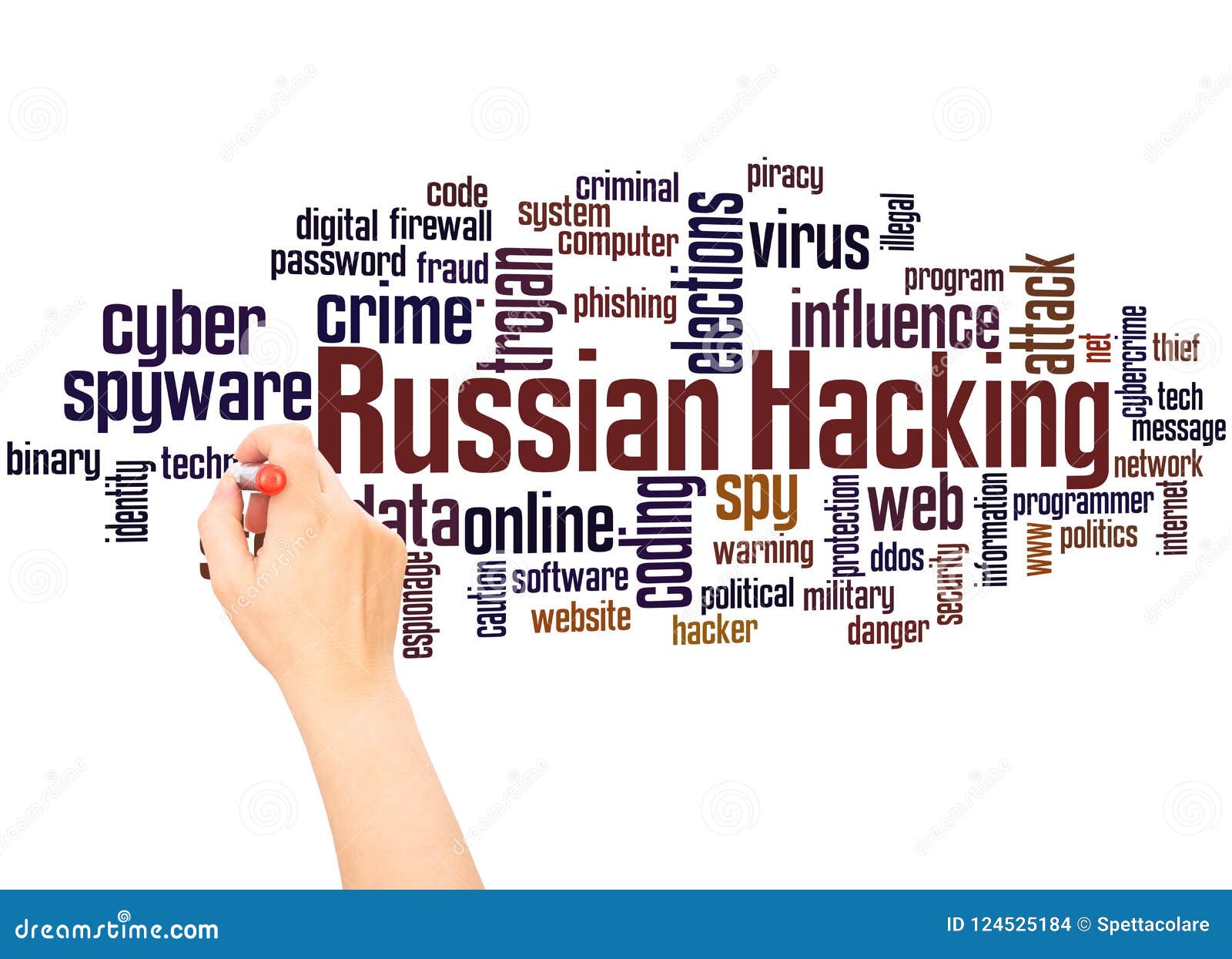 Russian Hacking Word Cloud Hand Writing Concept Stock Photo - Image of ...