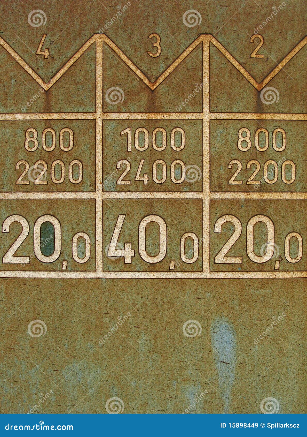 Rusty Plate of Metal with Numbers Stock Image - Image of heavy ...