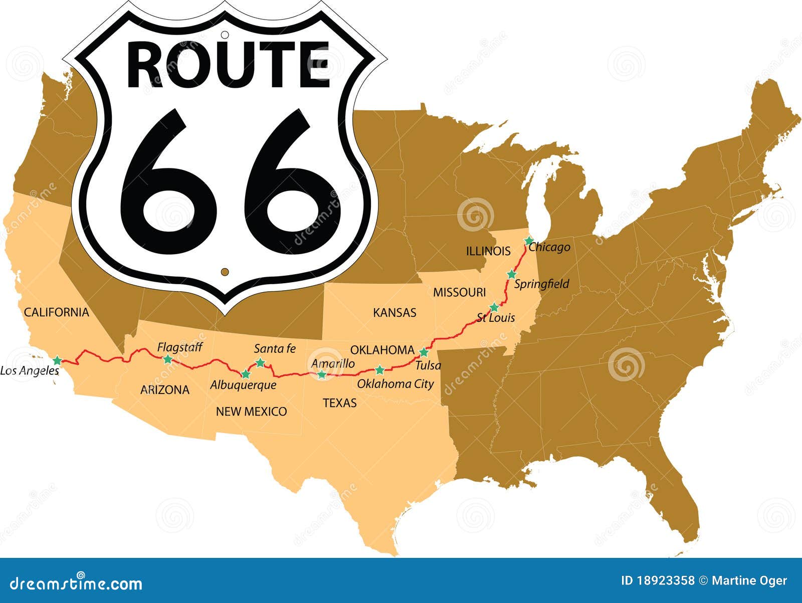 Ruta 66 ilustración del vector. Ilustración de motel - 18923358