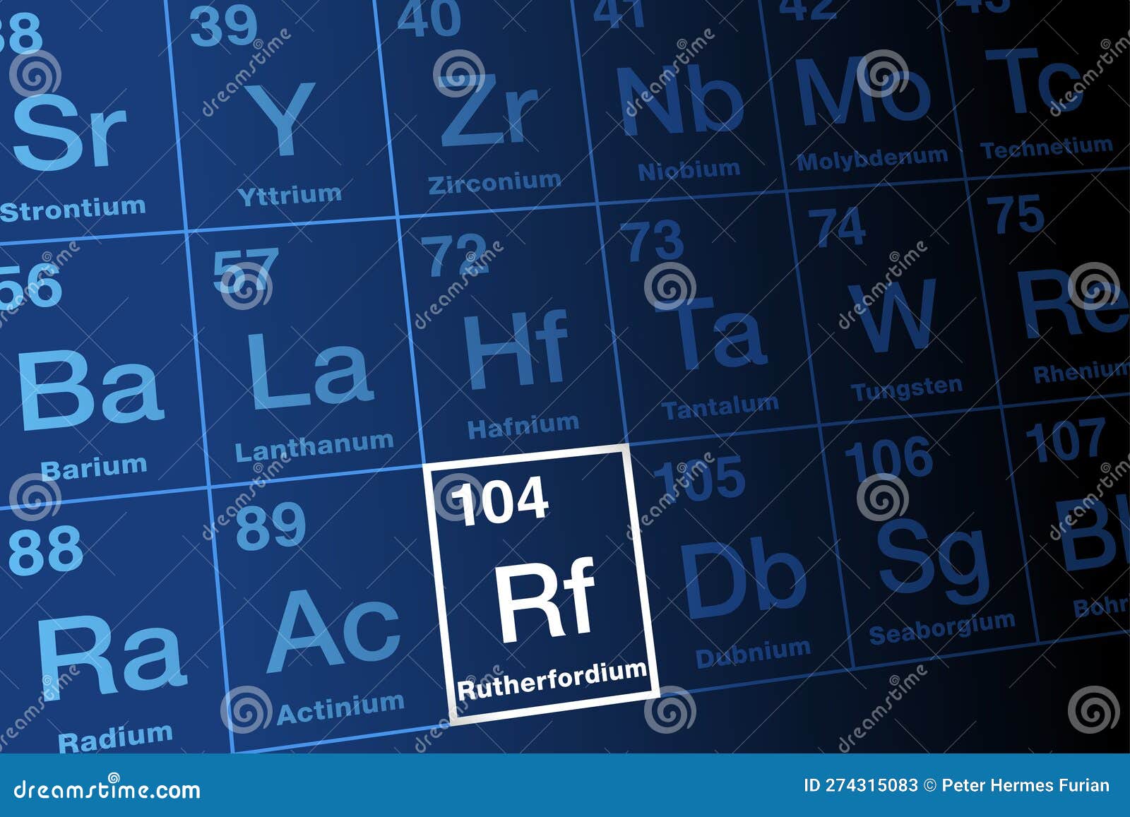 Rutherfordium on Periodic Table of the Elements, with Element Symbol Rf ...