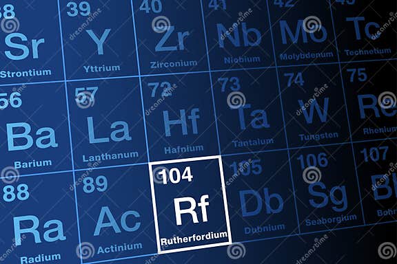 Rutherfordium on Periodic Table of the Elements, with Element Symbol Rf ...