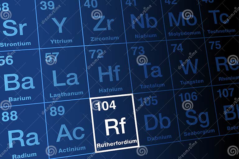 Rutherfordium on Periodic Table of the Elements, with Element Symbol Rf ...
