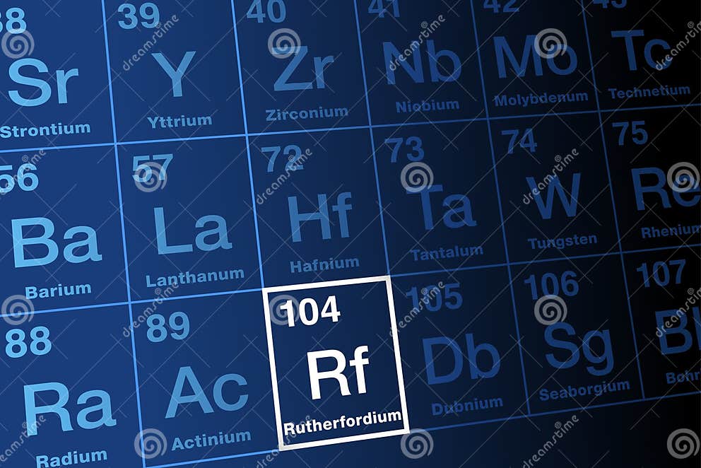 Rutherfordium on Periodic Table of the Elements, with Element Symbol Rf ...