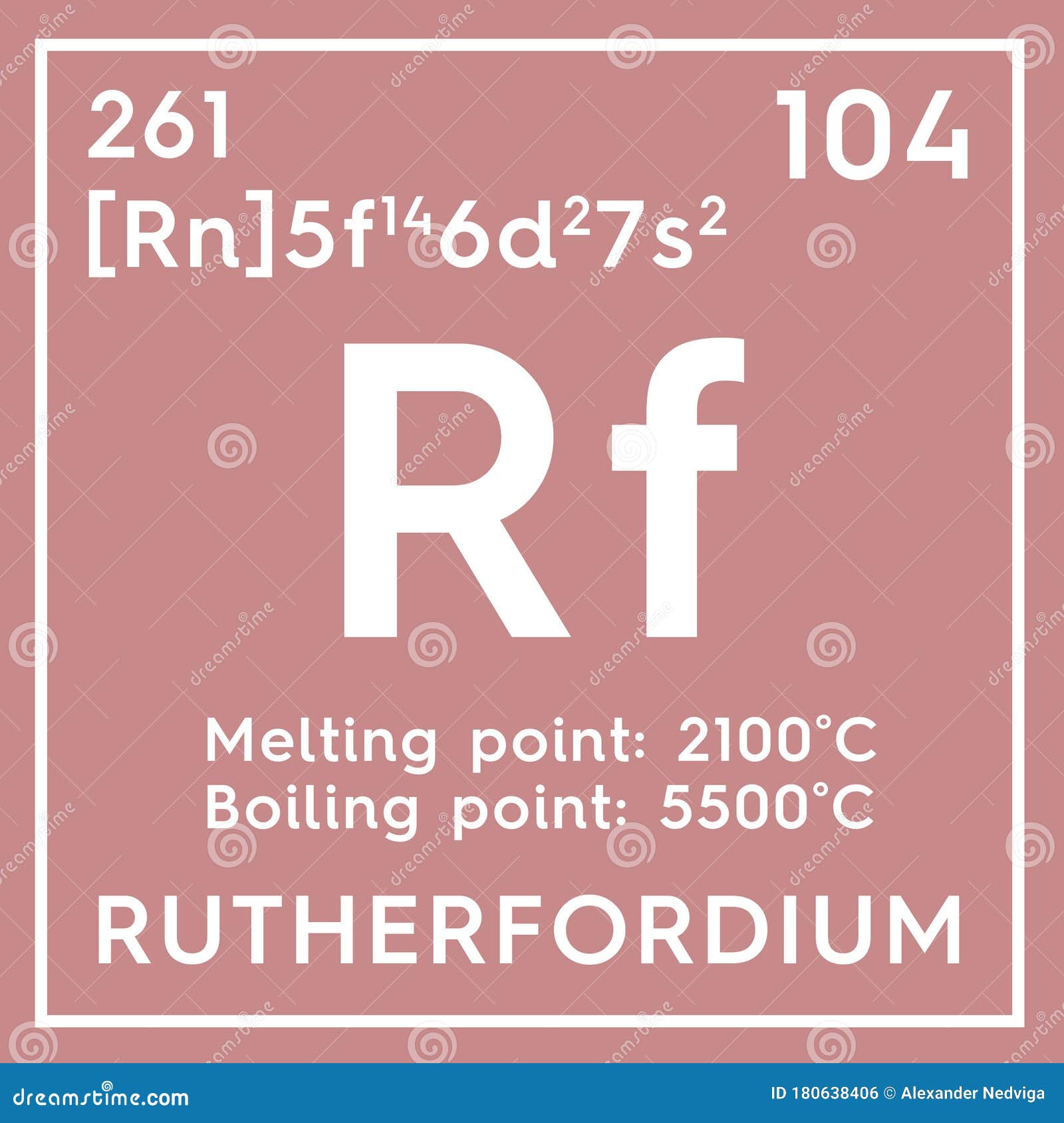 Rutherfordium. Transition Metals. Chemical Element of Mendeleev S ...
