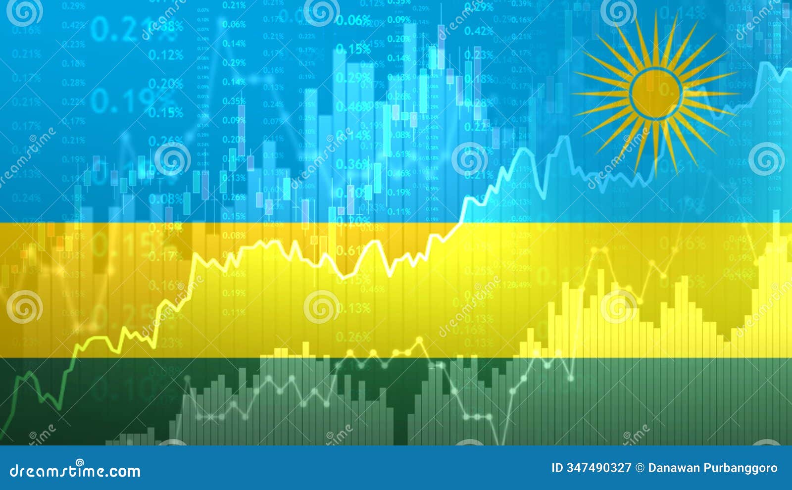Rwanda Stock Market Growth and Financial Data Visualization Stock ...