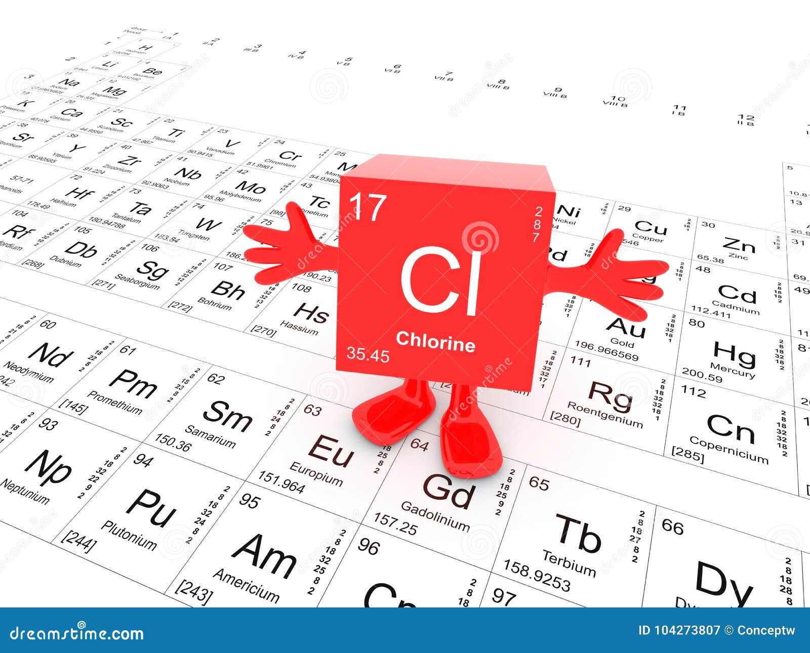Símbolo Do Elemento Do Cloro Ilustração Stock - Ilustração de silicone ...