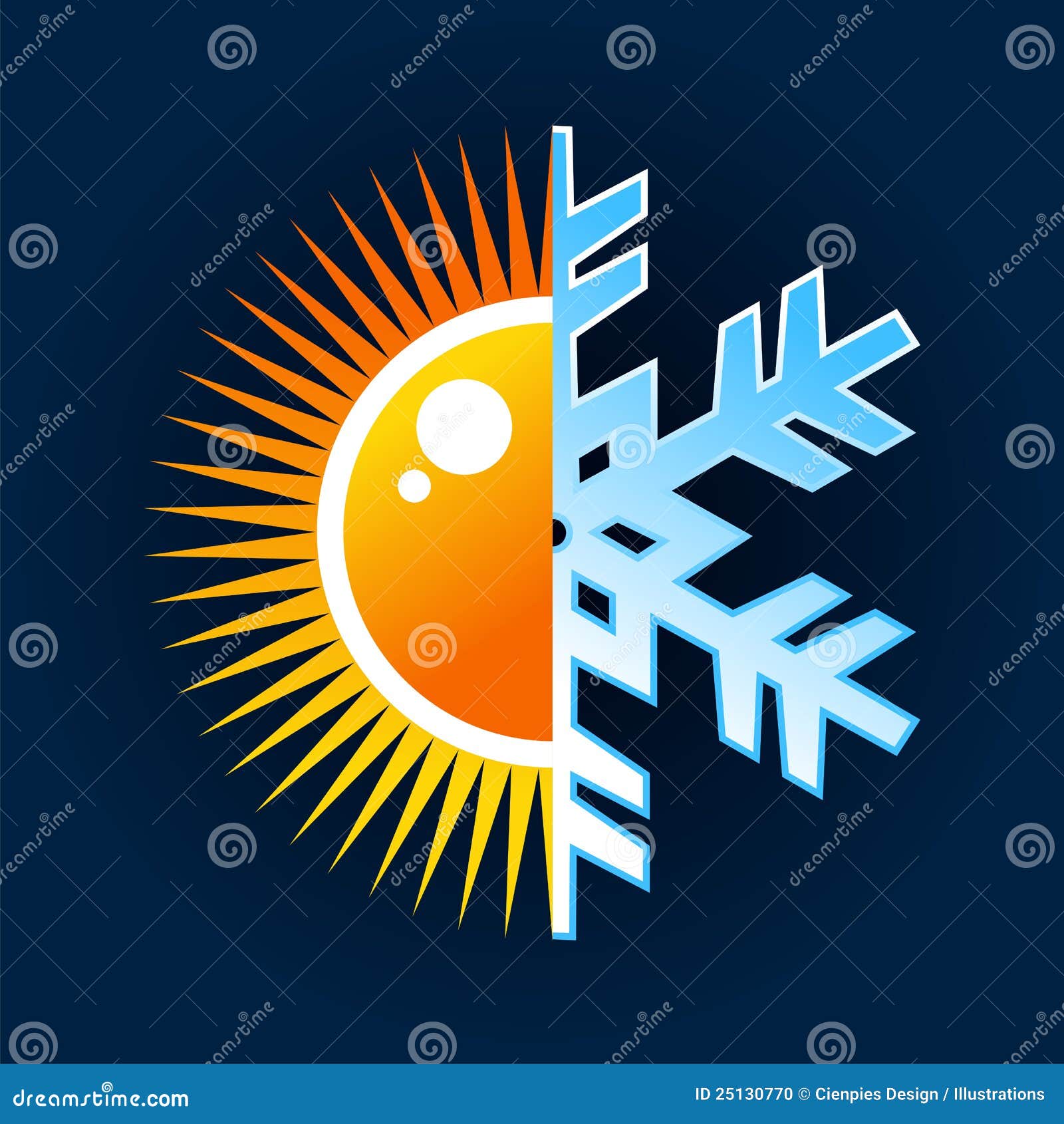 Símbolo Quente E Frio Da Temperatura Ilustração do Vetor - Ilustração ...