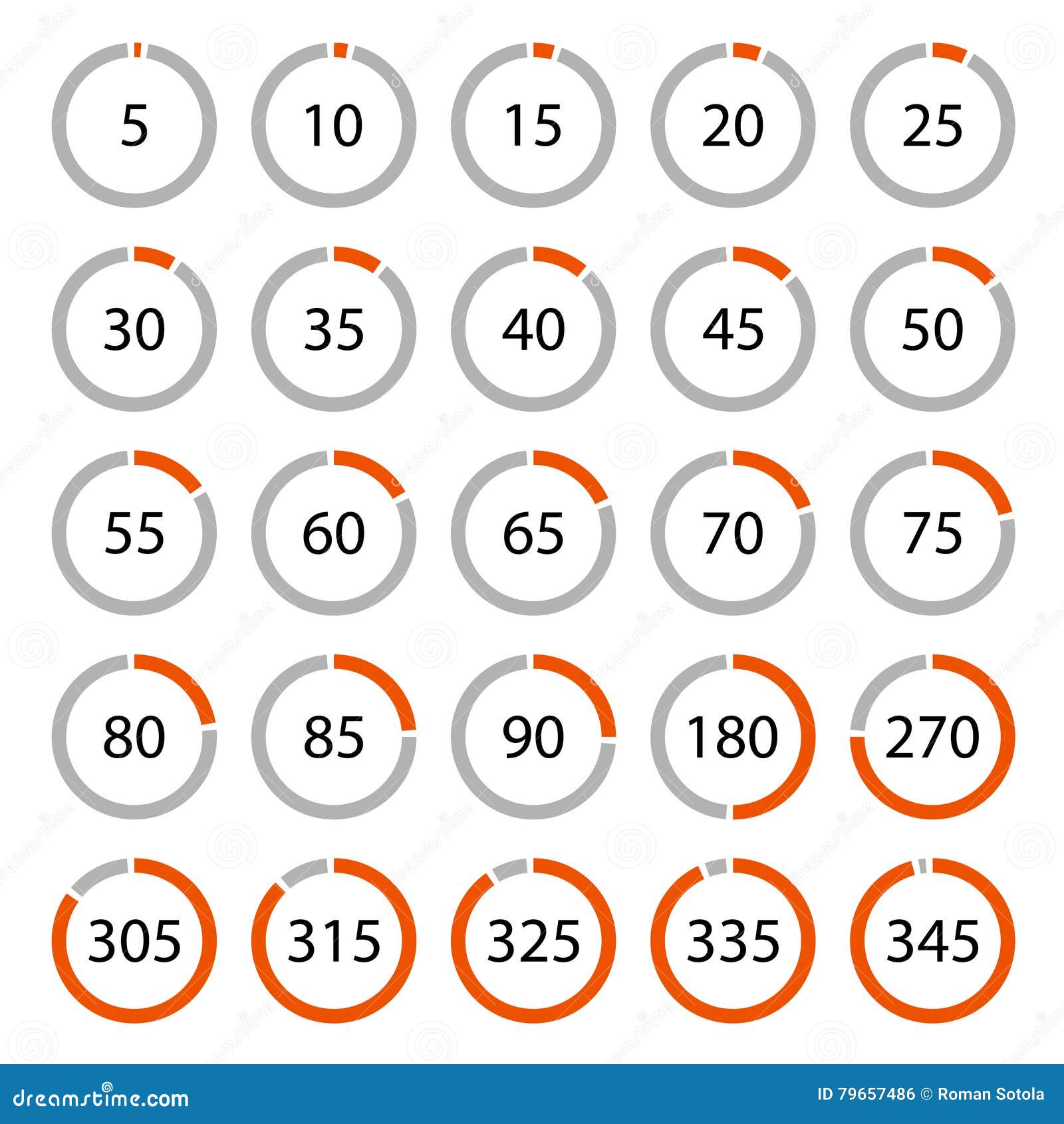 Símbolo Simple Del Grado Del ángulo Ilustración del Vector ...