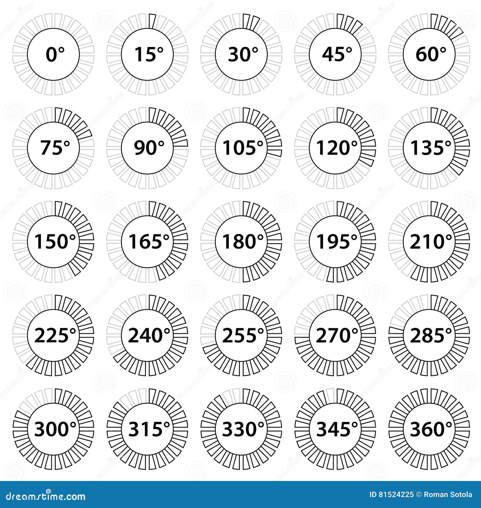 Símbolo Simples Do Grau Do ângulo Ilustração do Vetor - Ilustração de ...