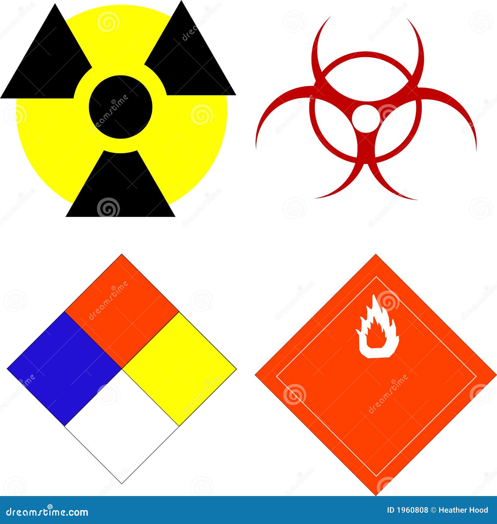 Símbolos Científicos De La Seguridad Ilustración del Vector ...