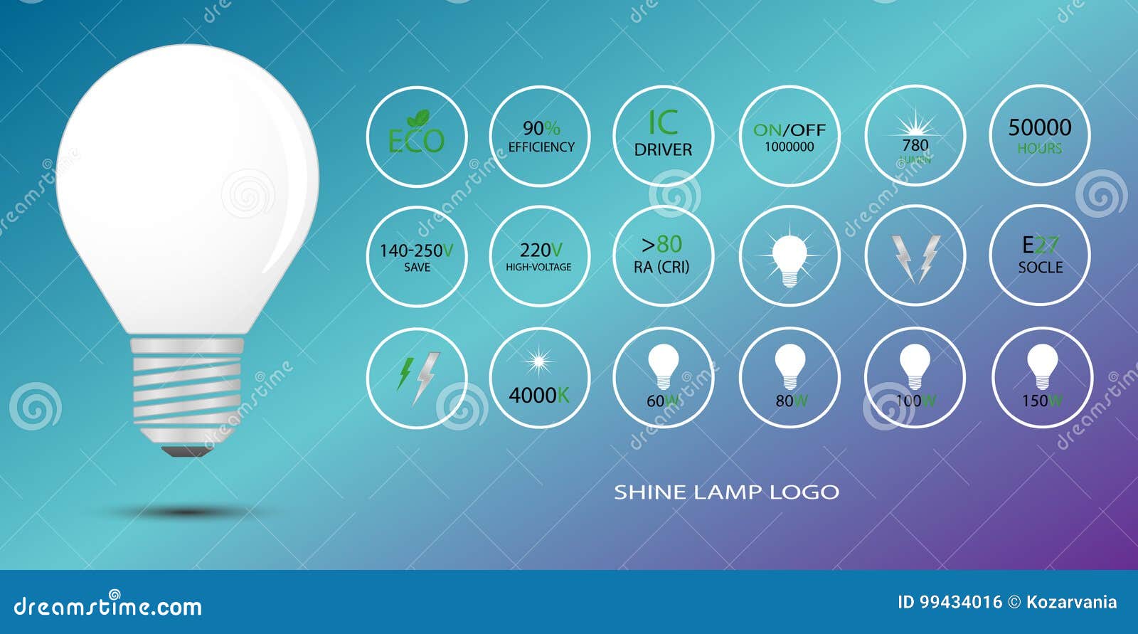 Símbolos da lâmpada branca ilustração do vetor. Ilustração de energia ...