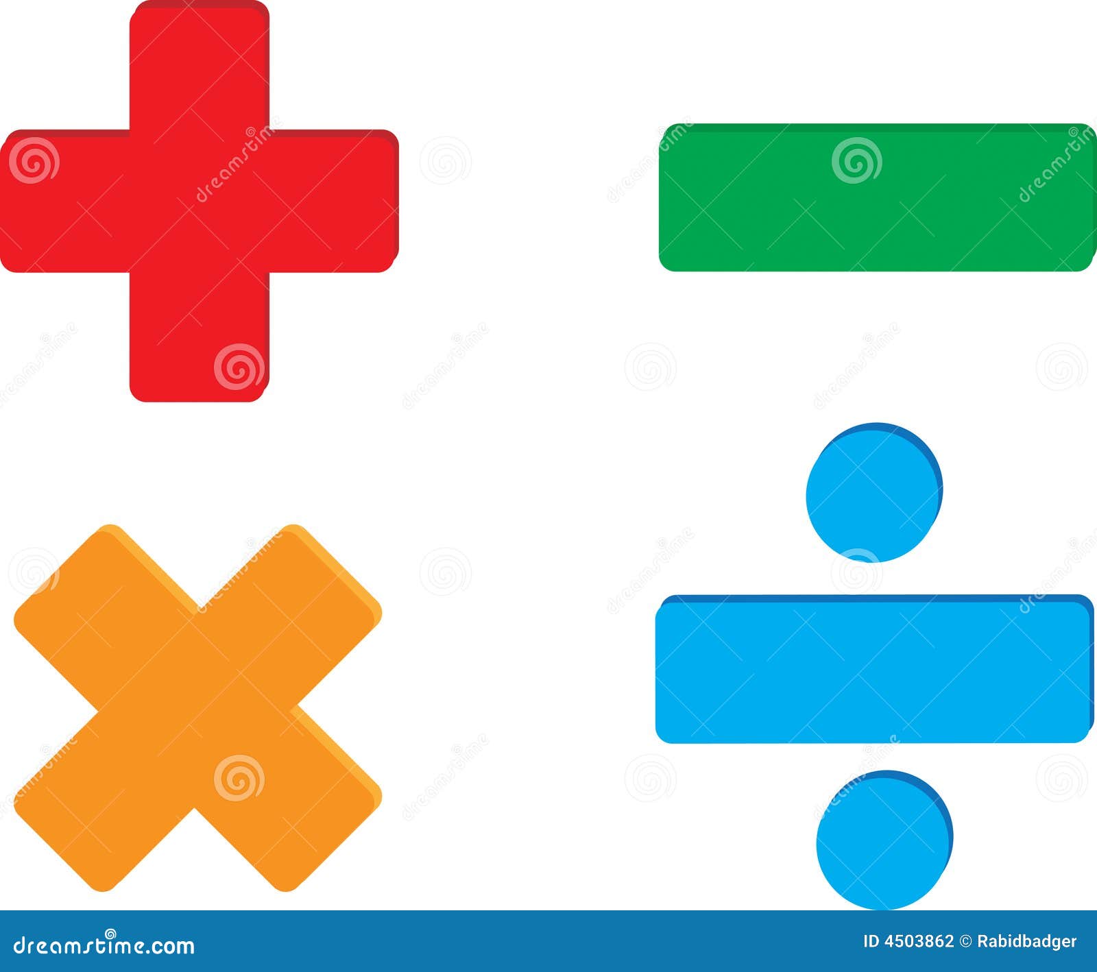 Símbolos da matemática