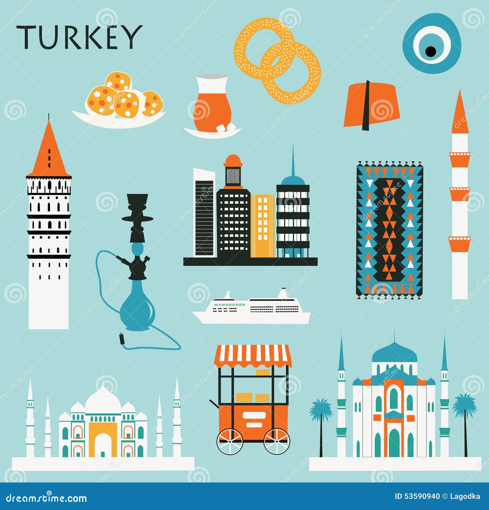 Símbolos de Turquia ilustração do vetor. Ilustração de europa - 53590940