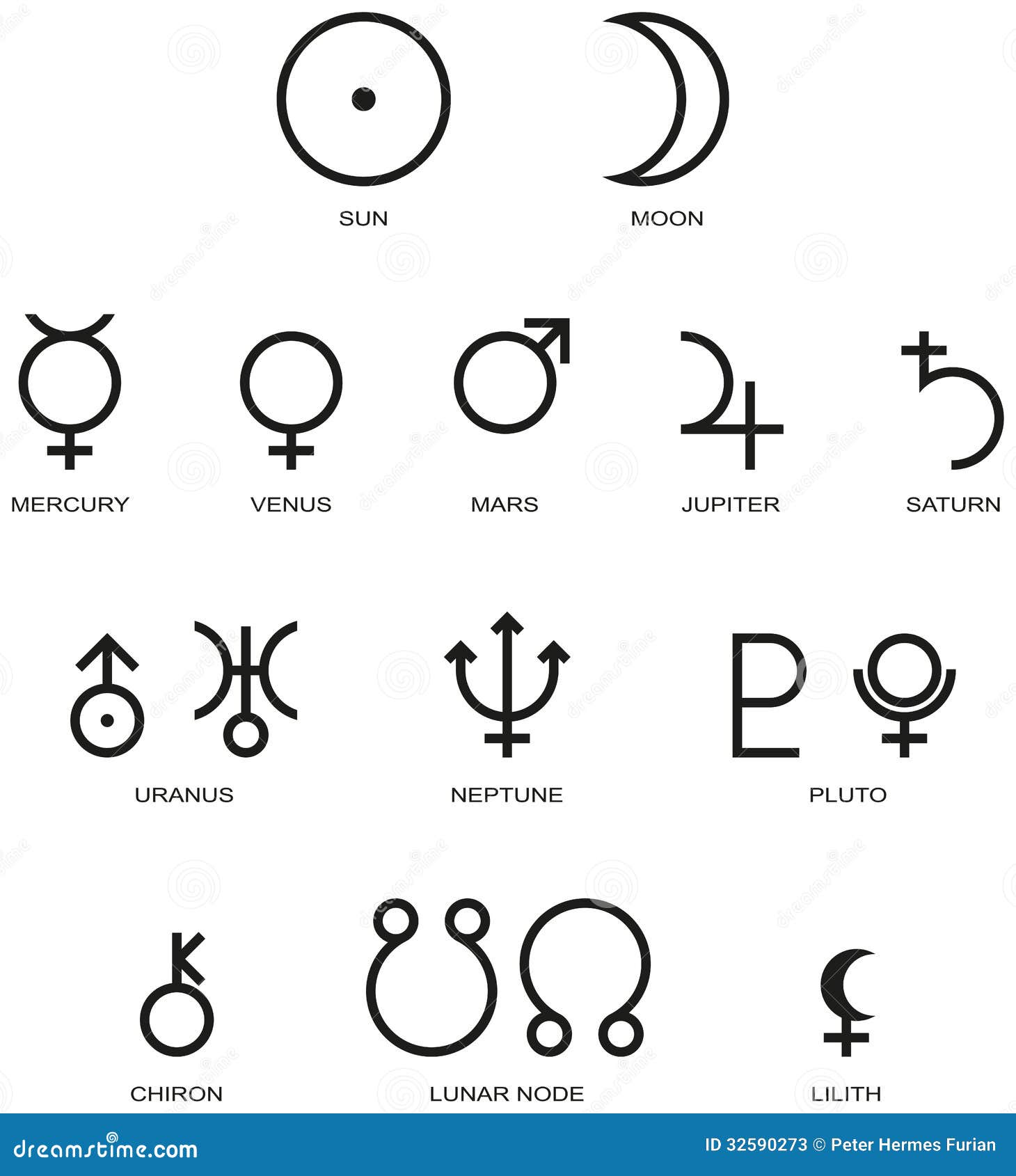 Símbolos Del Planeta De La Astrología Ilustración del Vector ...
