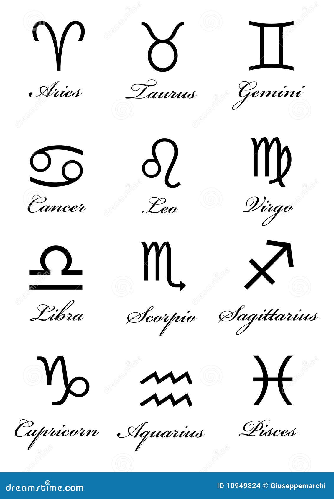 Símbolos del zodiaco ilustración del vector. Ilustración de conjunto ...