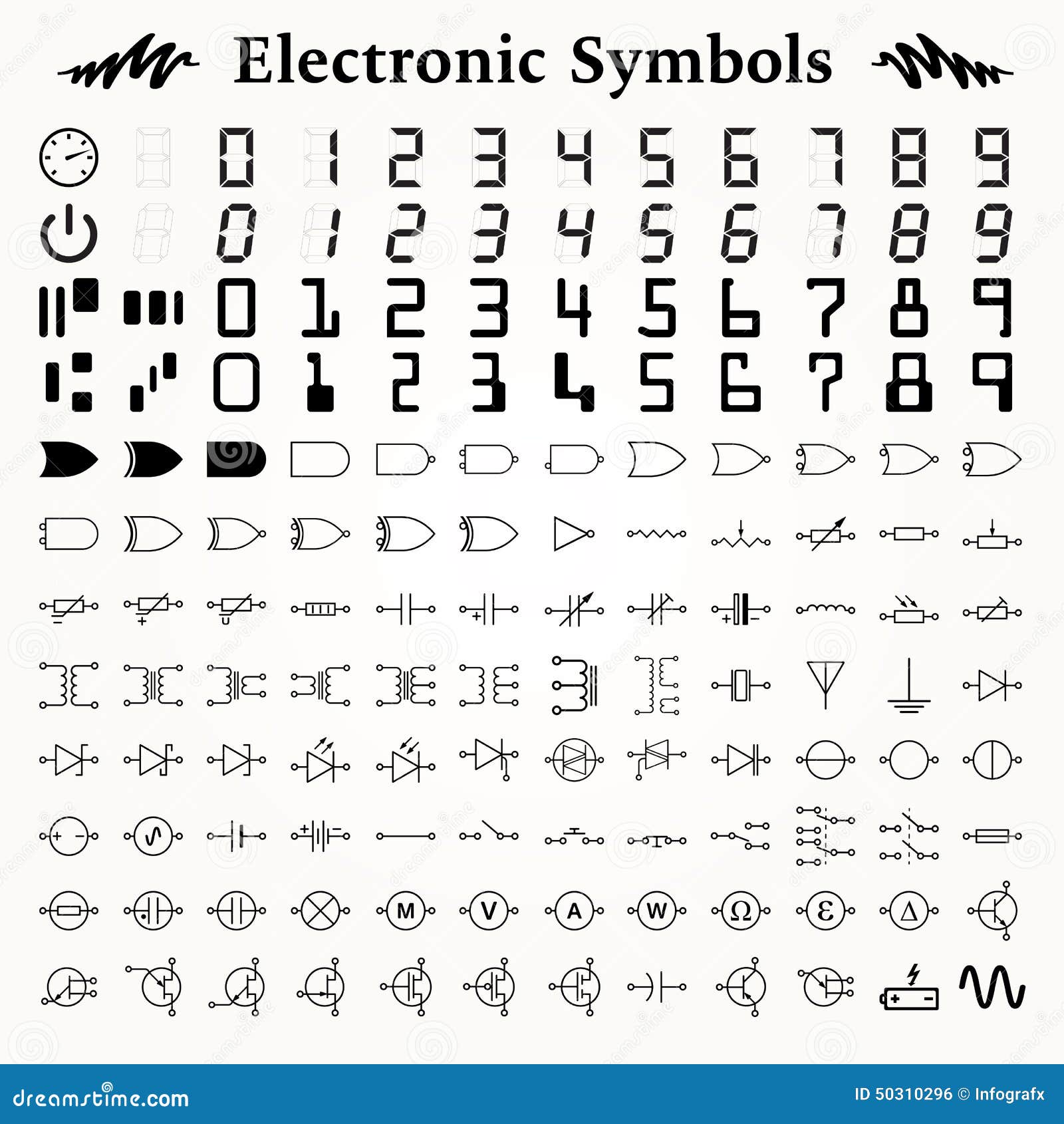 Símbolos electrónicos ilustración del vector. Ilustración de ciencia ...