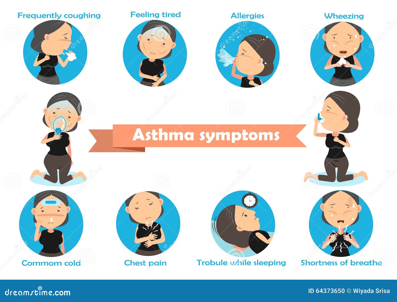 Síntomas del asma ilustración del vector. Ilustración de medicina ...