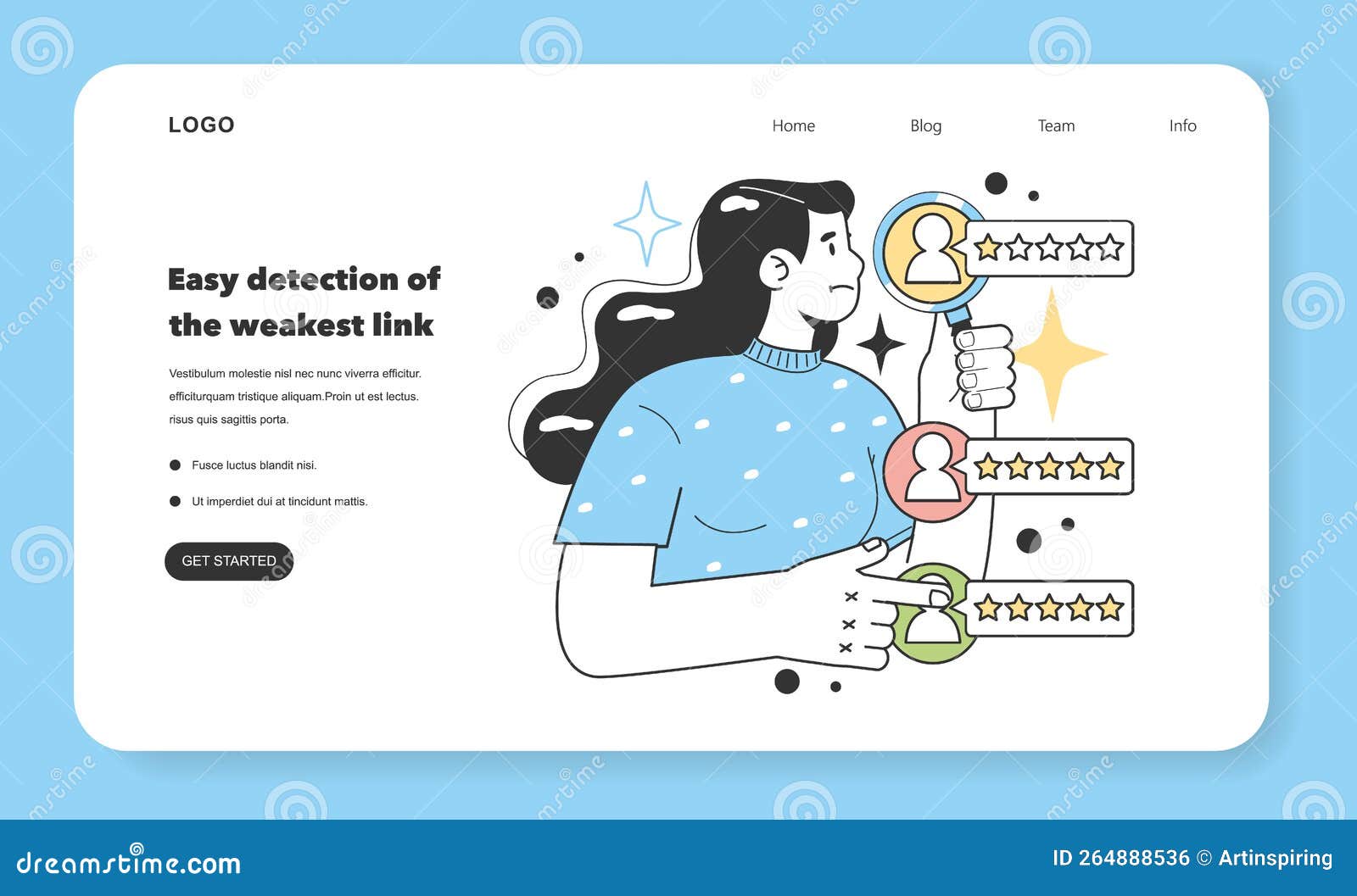 It S Easier To Detect the Weakest Link of Small Business Web Banner ...