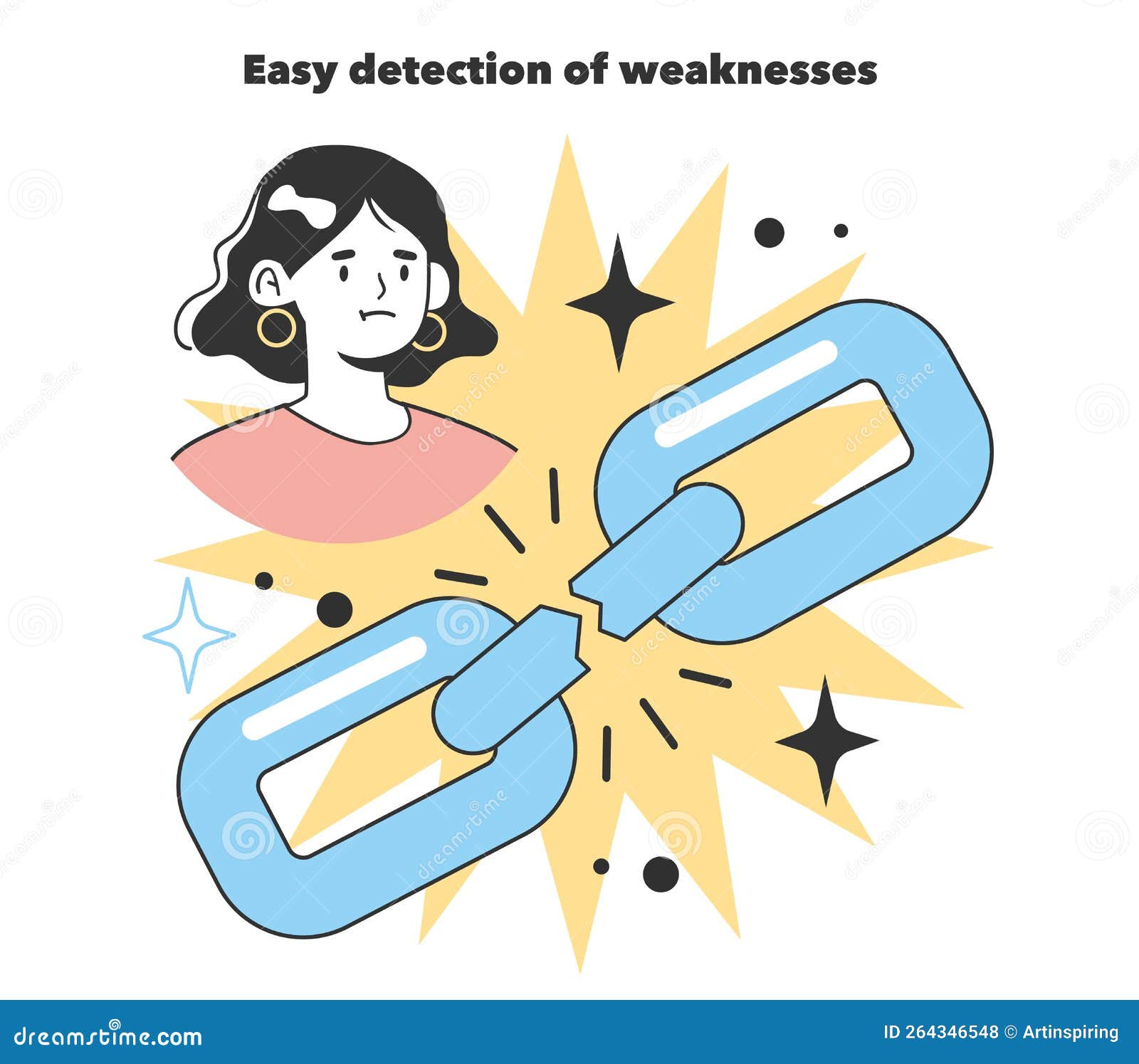 It S Easier To Detect Weaknesses of Small Business. Concern about ...